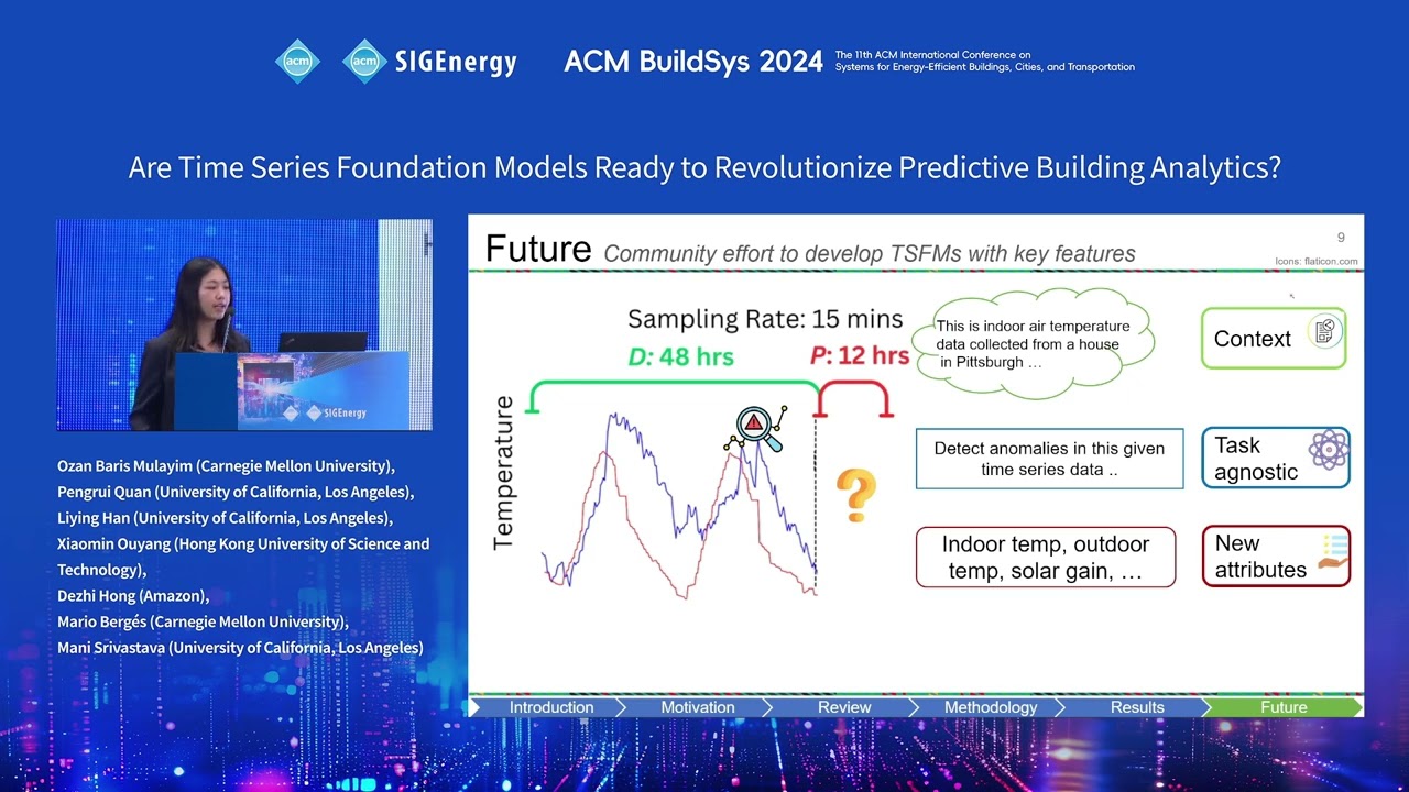 Are Time Series Foundation Models Ready to Revolutionize Predictive Building Analytics?