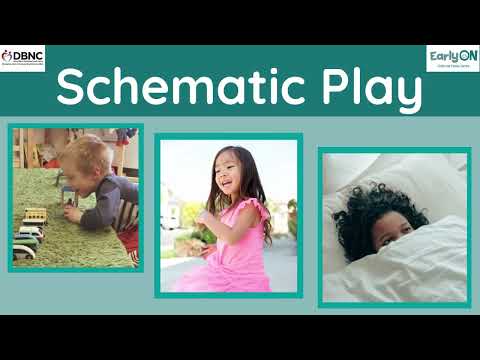 Schematic Play Video Series | Learn more about Schematic play | What is Schematic Play | Schema Play