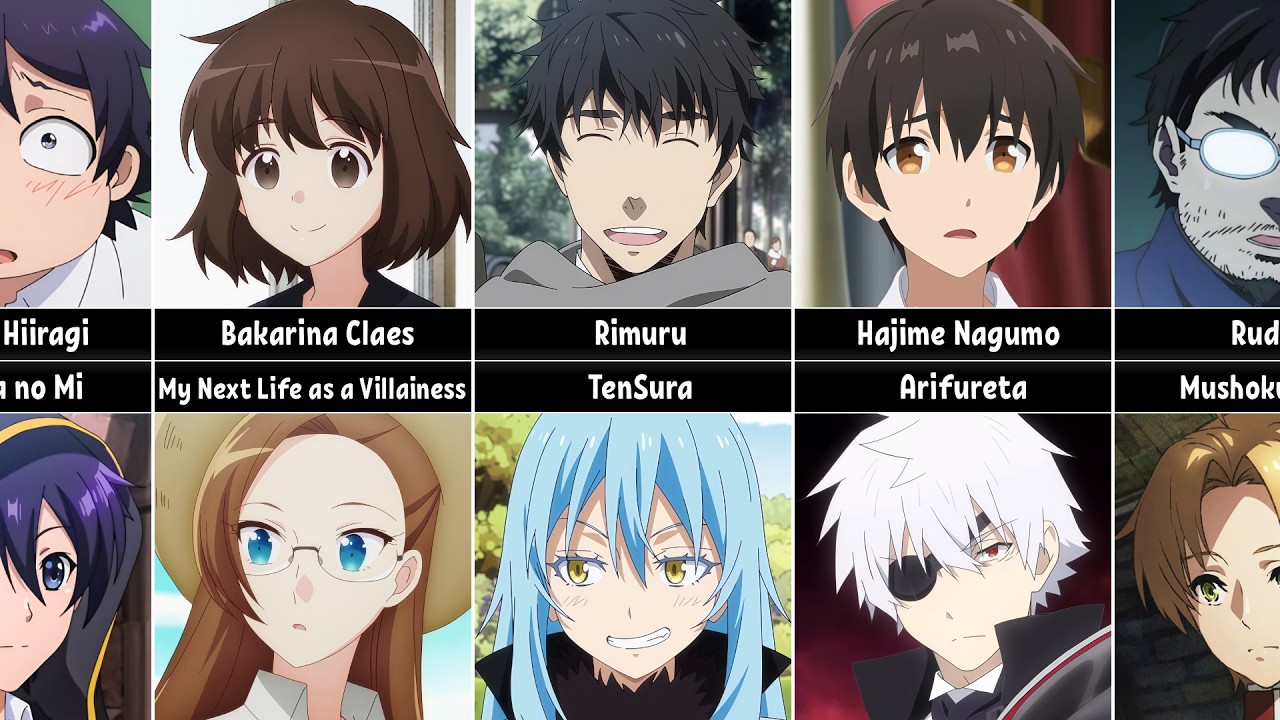 Isekai Characters Changes in Another World
