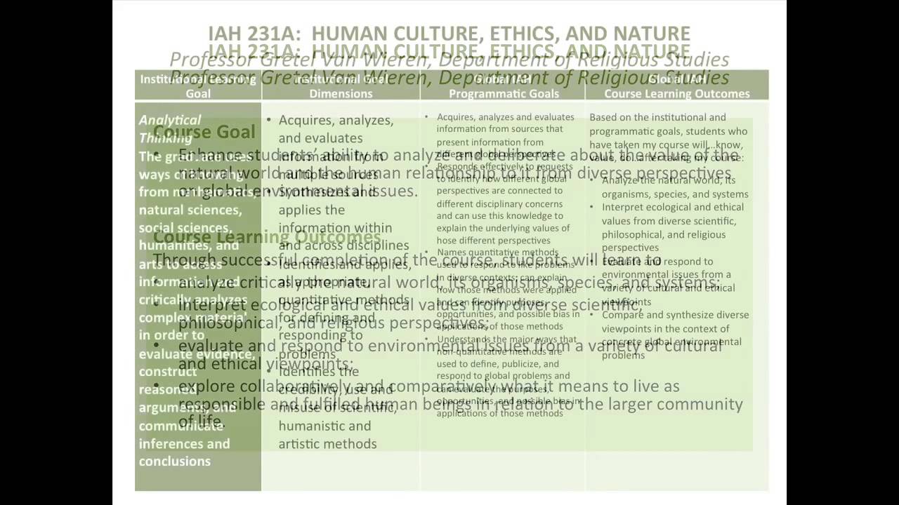 Aligning Course, Programmatic, and Institutional Goals - An Example - Integrative Humanities Program