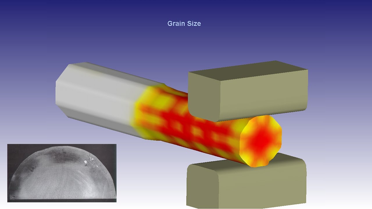 Open Die Cogging Simulation