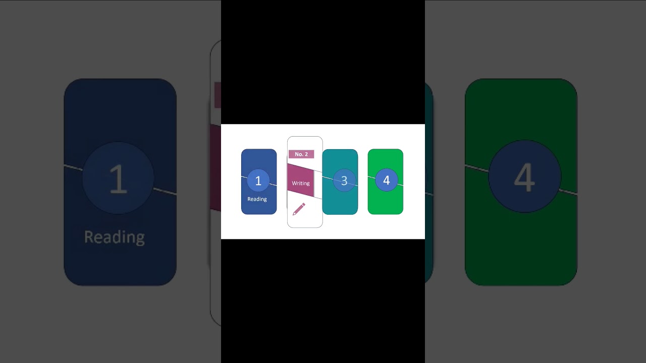 How to Make Professional PPT Slides Step by Step #powerpoint #tutorial #presentation #SlideDesign