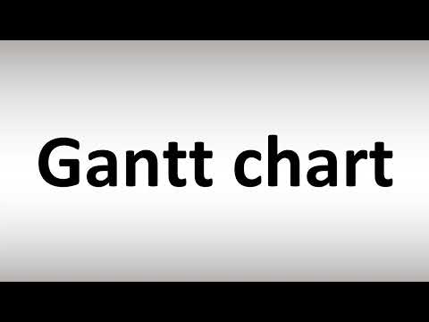 How to Pronounce Gantt chart
