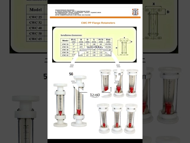 CWC Rotameters - CWC 40 Rotameter Trader - Retailer from Ahmedabad