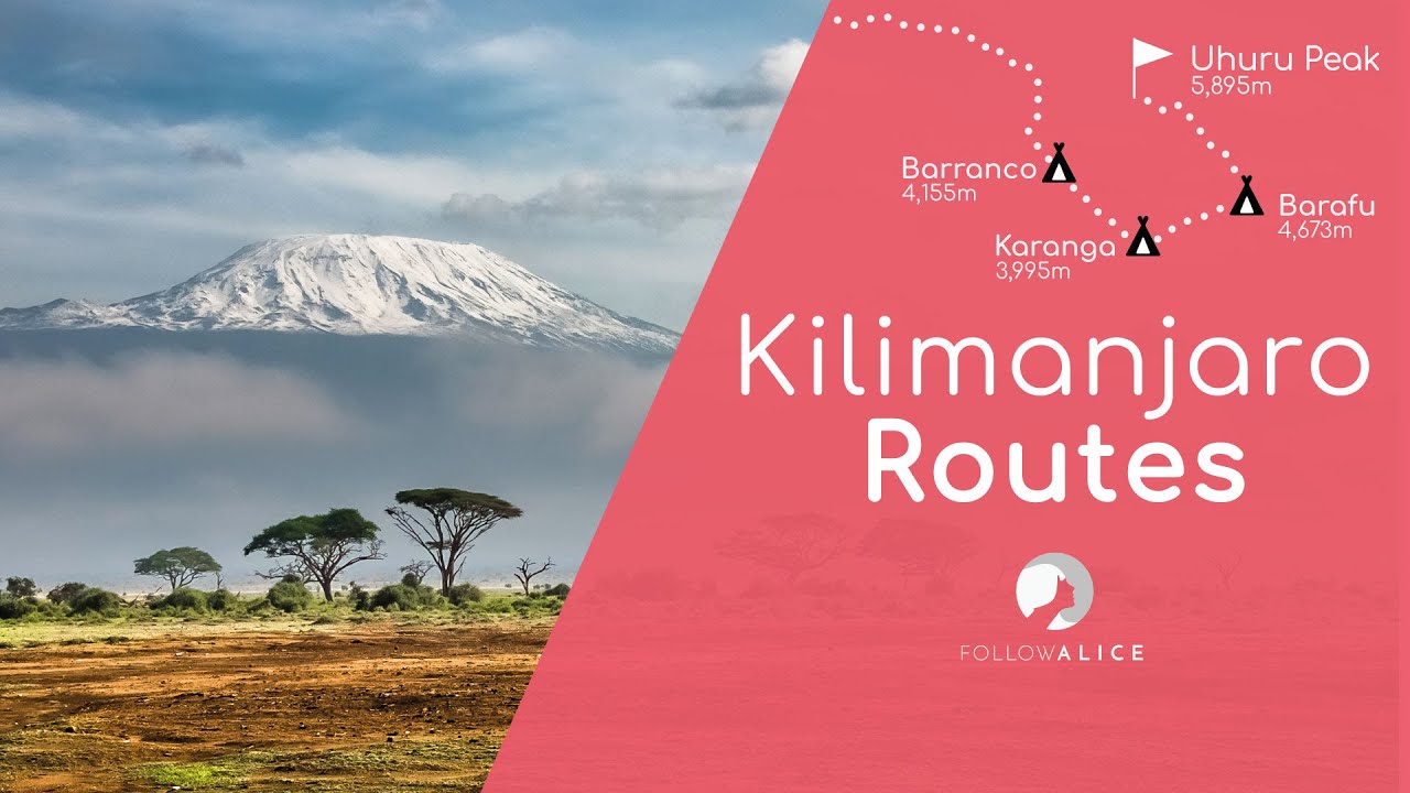 The Kilimanjaro Routes | An Overview | Climb Kilimanjaro 4K