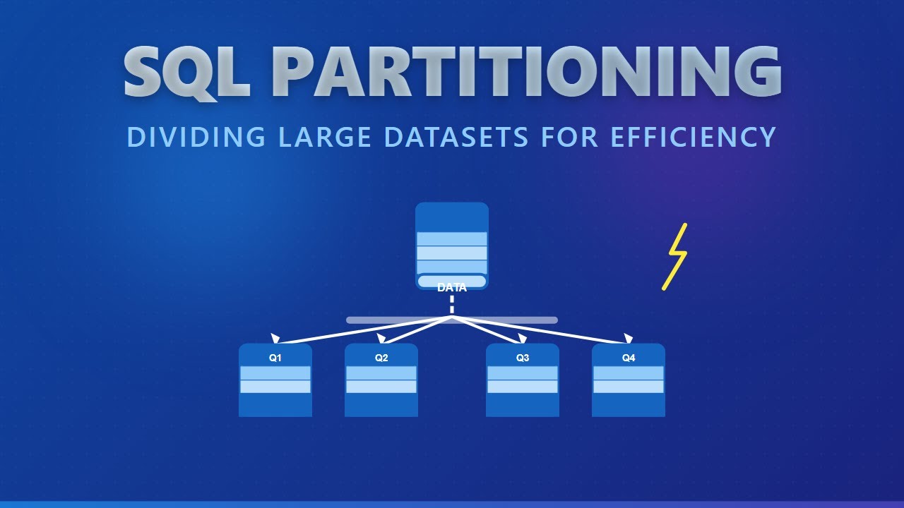 SQL Partitioning Explained: Boost Database Performance for Beginners