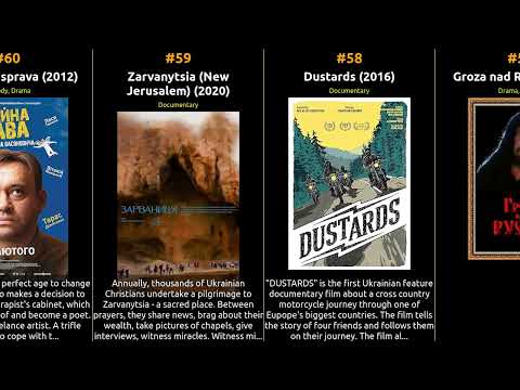 ๐บ๐ฆ ๐บ๐ฆ ๐บ๐ฆ Top 100 Movies from Ukraine ๐บ๐ฆ ๐บ๐ฆ ๐บ๐ฆ