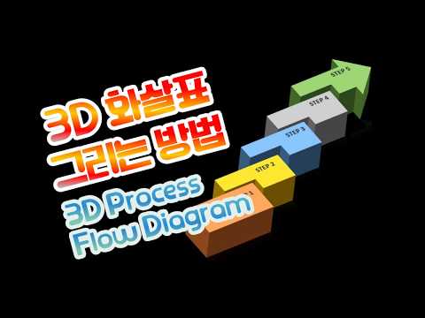 PPT 입체형 화살표 순서 그리기 Process Flow Diagram