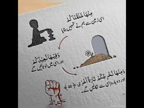 Surah Taha Ayat 55