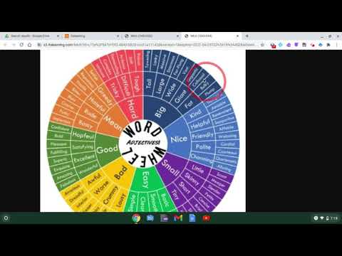 Sophisticated Synonyms for Writing