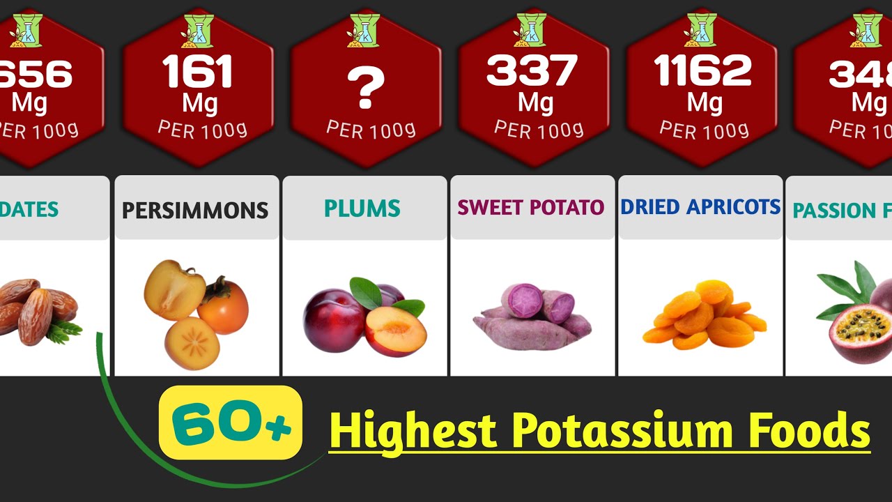 60 Potassium Rich Foods In The World | Foods High In Potassium [Per 100g]