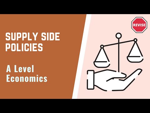 Supply Side Policies Video Lecture - Economics for A Level