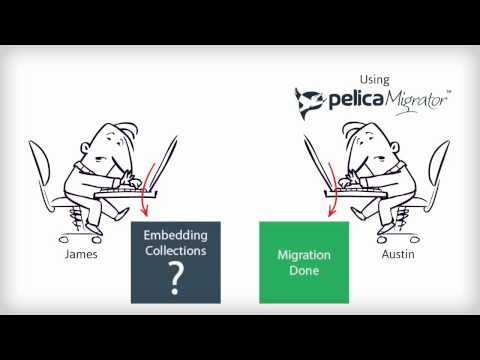 How to Migrate data from Oracle to MongoDB maintaining Data Integrity?