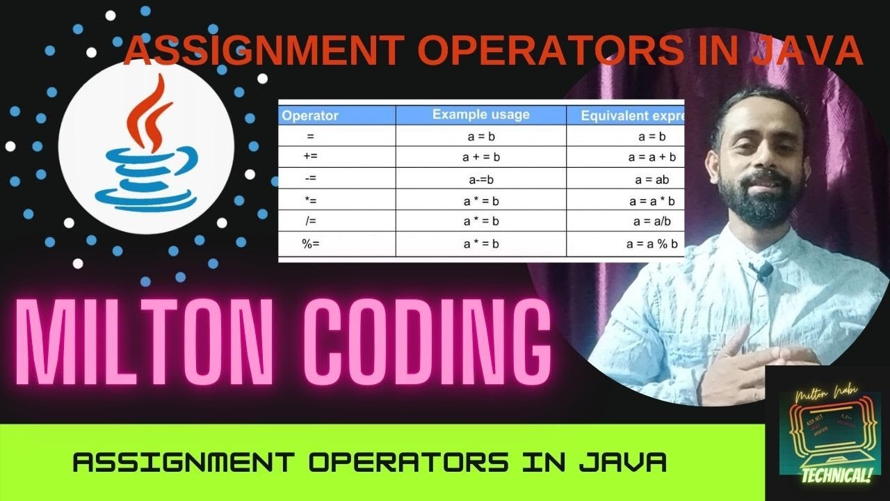 Assignment Operators Example in Java (Hindi) || Java Assignment Operators
