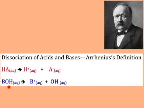 Arrhenius acids and bases