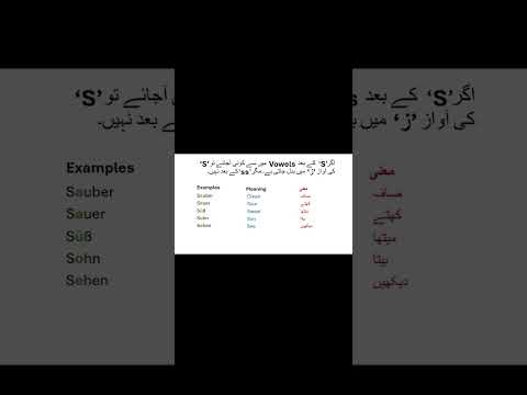 "How to Pronounce S in German" #short #easygerman