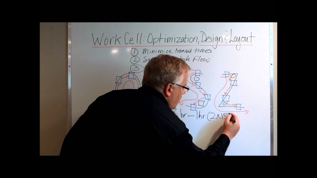 Manufacturing Work Cell Optimization: Design, Layout and Cycle Time Analysis