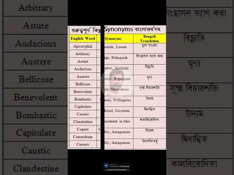 Important Synonyms With Bengali Meaning.