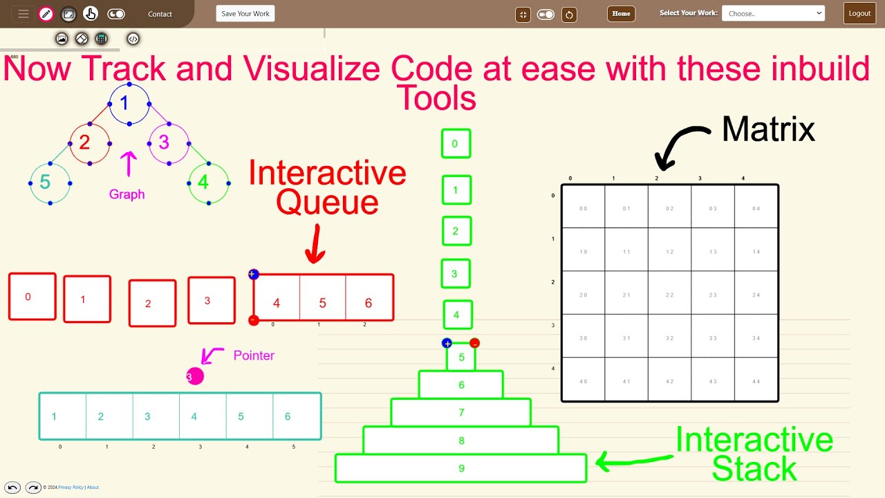 Step-by-Step Guide: Creating and Tracking Algorithm Cards on DrawToCode