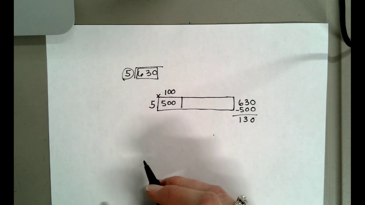 Partial Quotients Rectangular Model