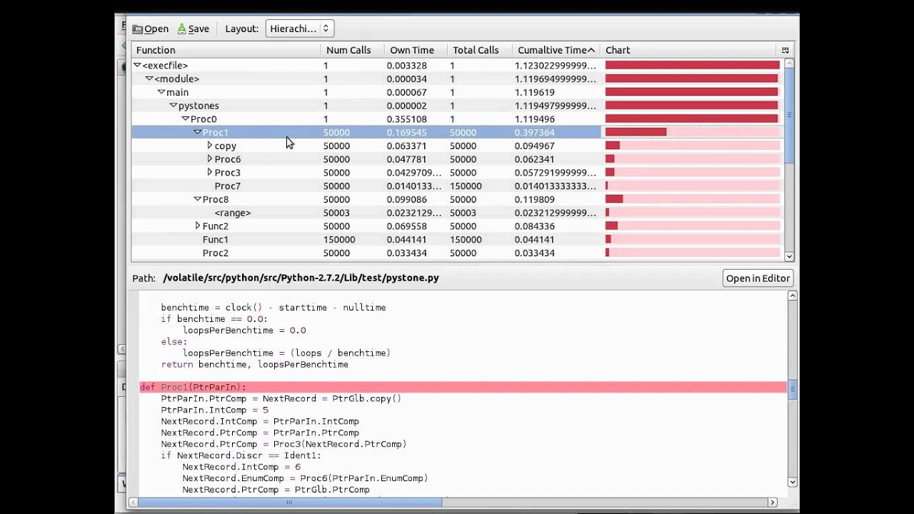 Komodo IDE: Code Profiling