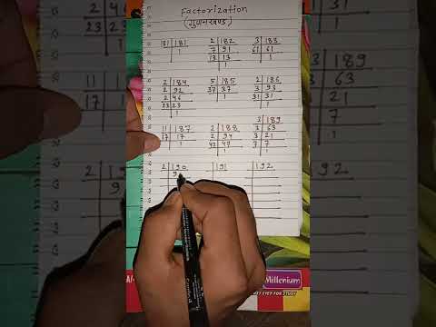 prime factors of 190