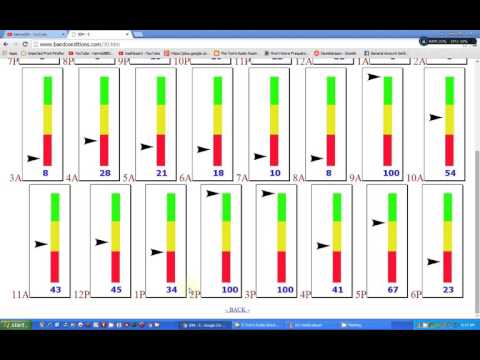 TRRS #0706 - Another Great Website on Band Conditions