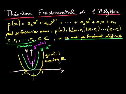 Le théorème fondamental de l'Algèbre (vidéo) | Khan Academy