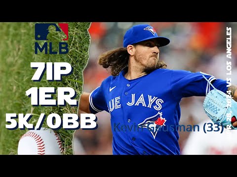 Kevin Gausman, April 28, 2024 | MLB highlights