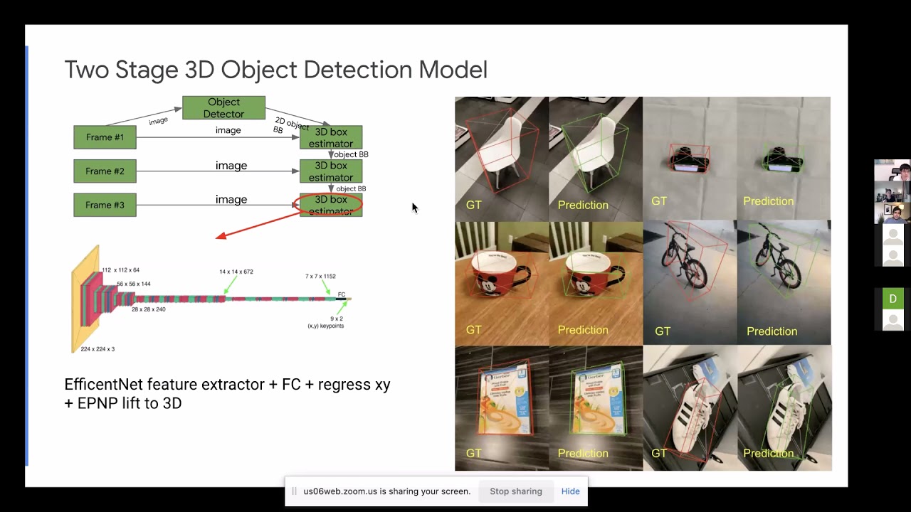 3D Object Understanding with Objectron - Adel Ahmadyan