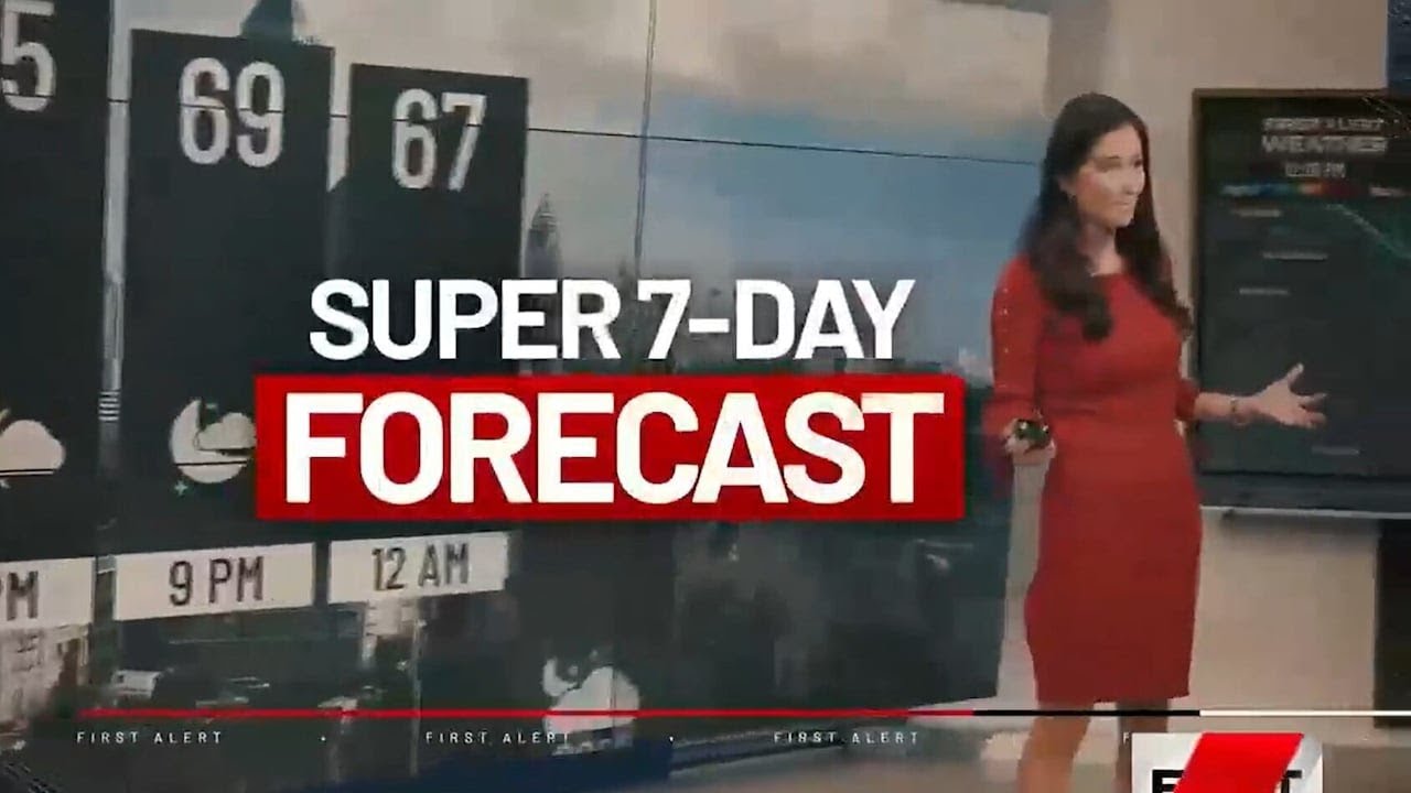 Super 7-Day Forecast: Rain chances increase this weekend