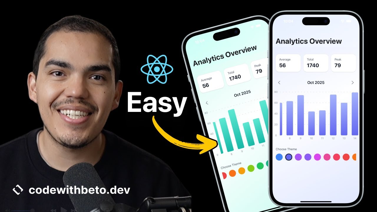 React Native Charts for Beginners