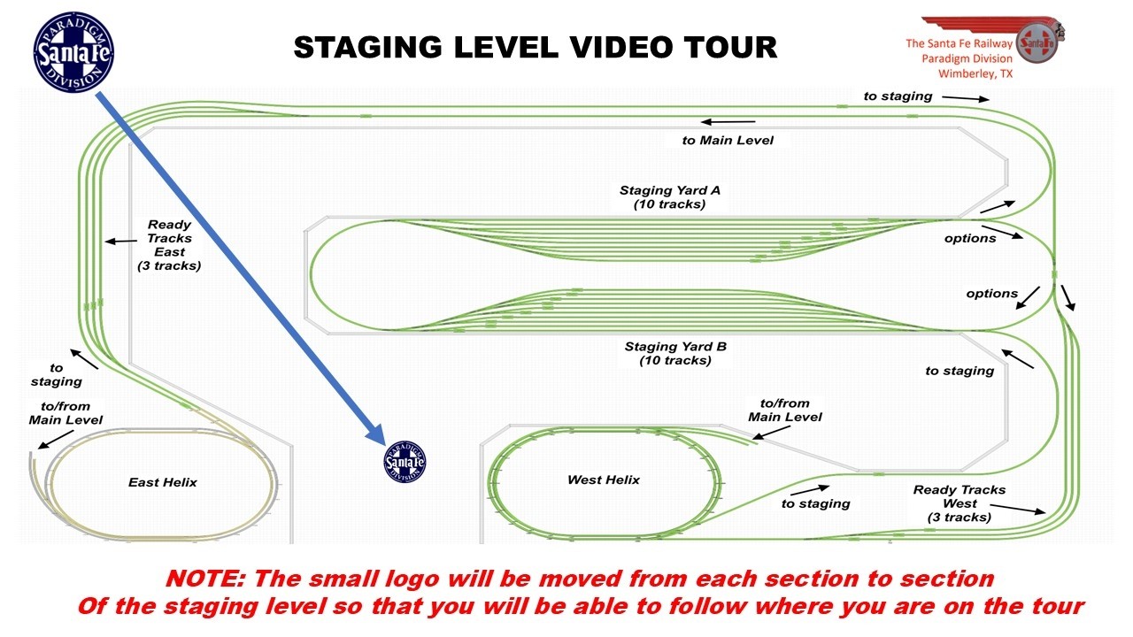2026 Layout Tour Part 3