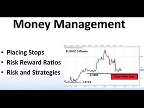 Money Management and Minimizing Risk