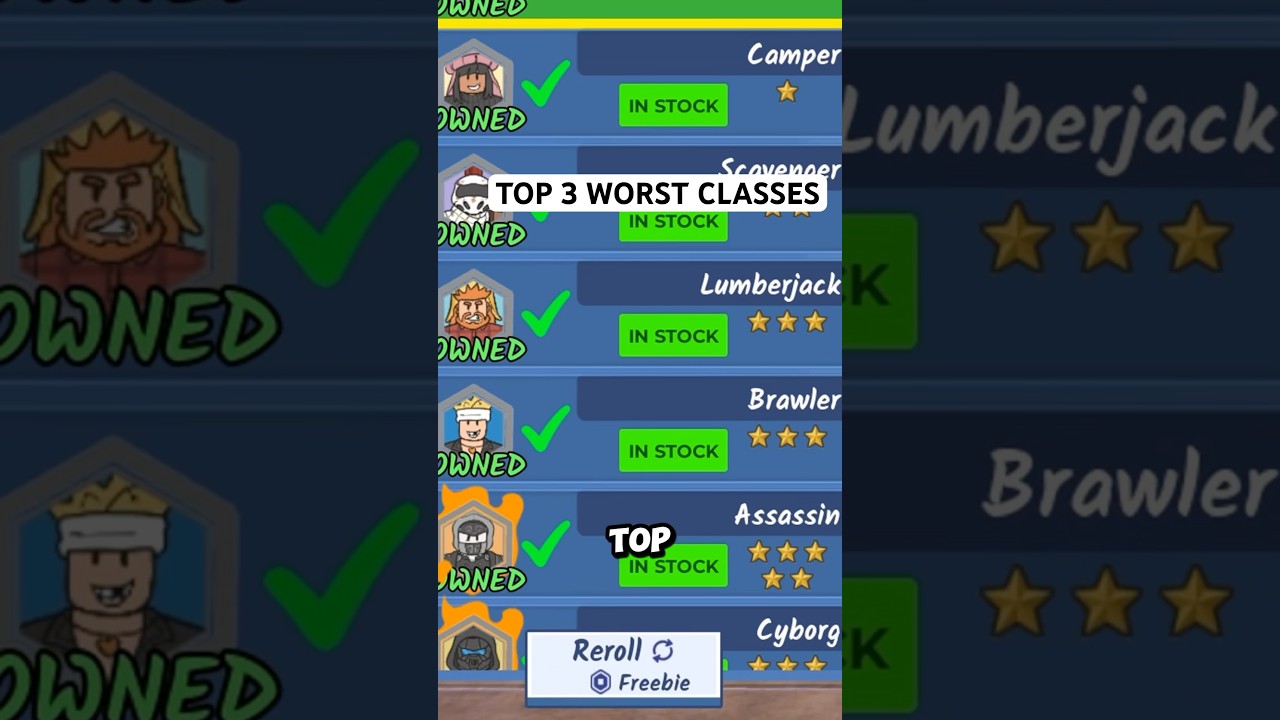 The TOP 3 WORST Classes you should NOT buy on 99 Nights In the Forest!