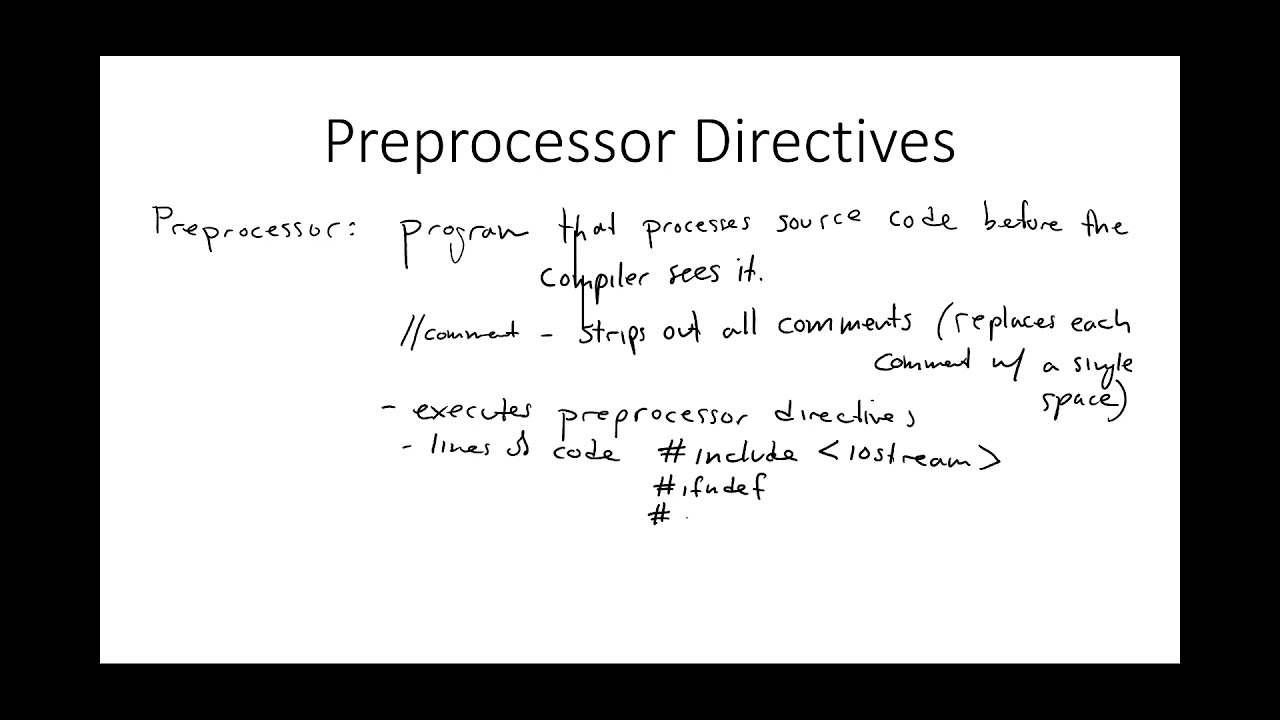15 - Preprocessor Directives