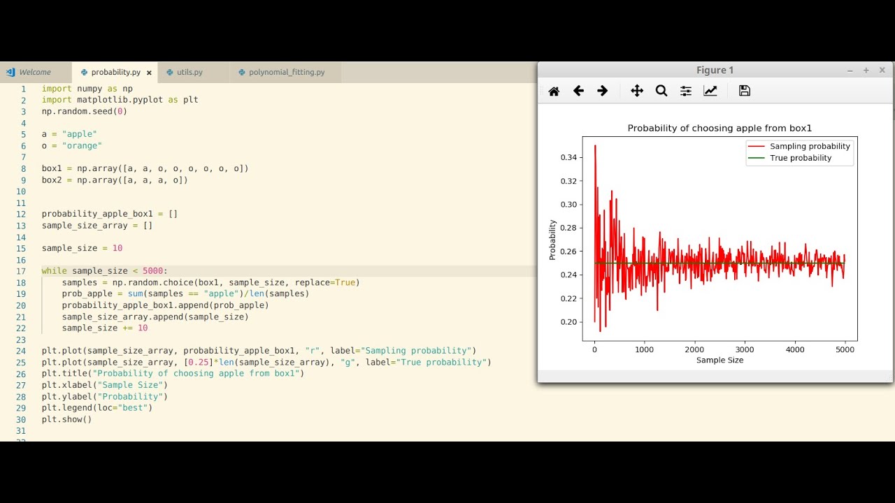 Bayesian ML - Lecture 3 (Probability Theory and Bayes Theorem)