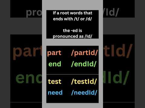 How to pronounce words that end with -ed #shorts #reels #fyp #pronunciation #english #learnenglish
