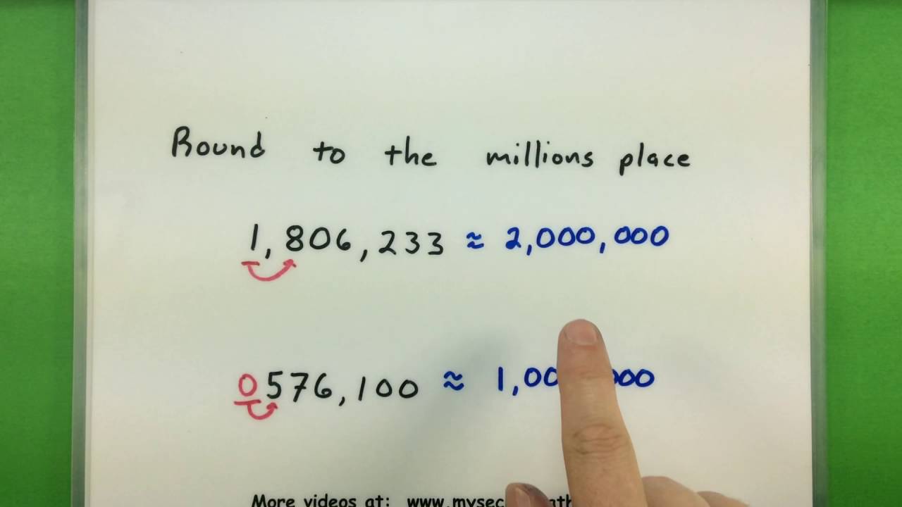 Basic Math - Rounding numbers to a specific place value
