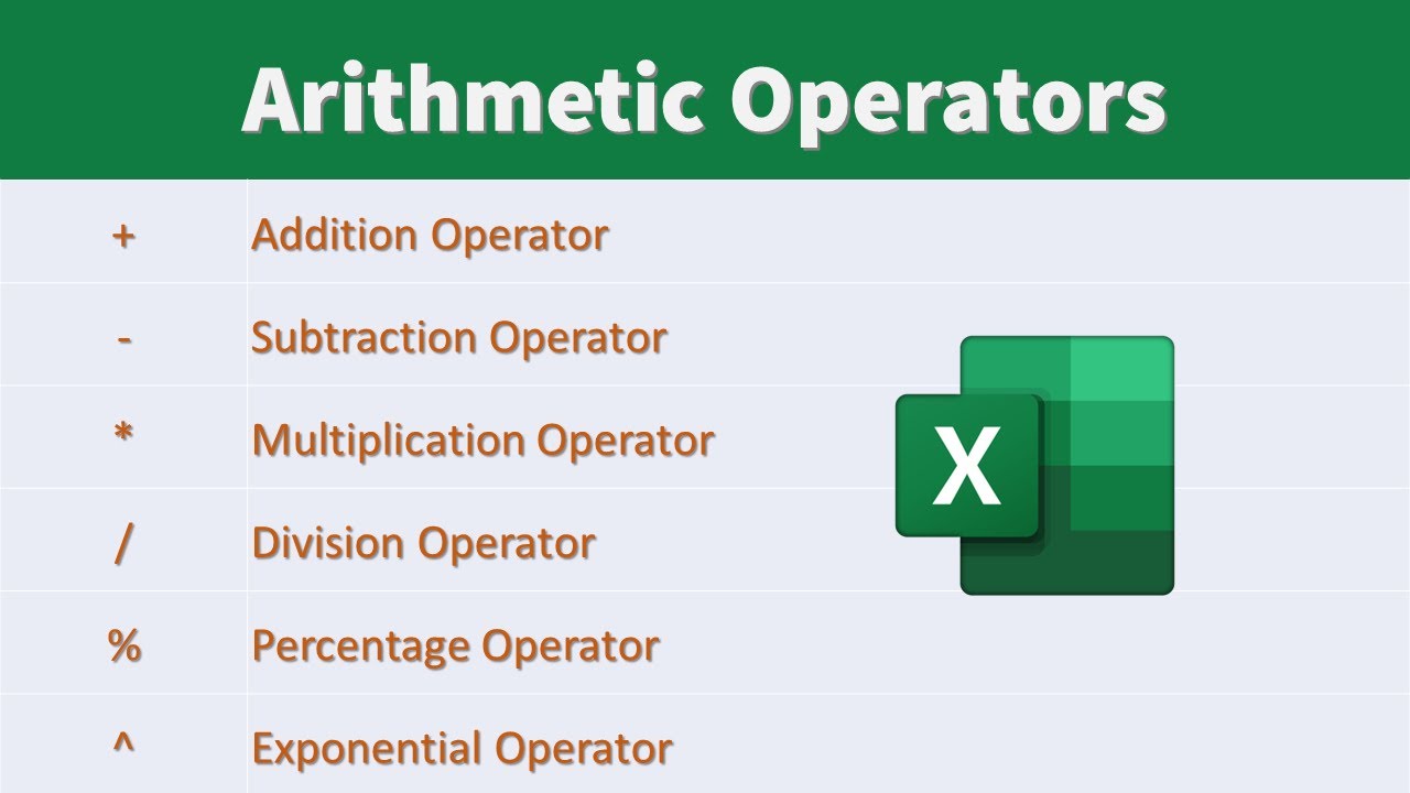 How to use Arithmetic Operators in Excel | Understanding Operators