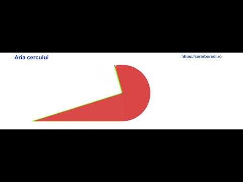 Aria cercului | De-a valma...