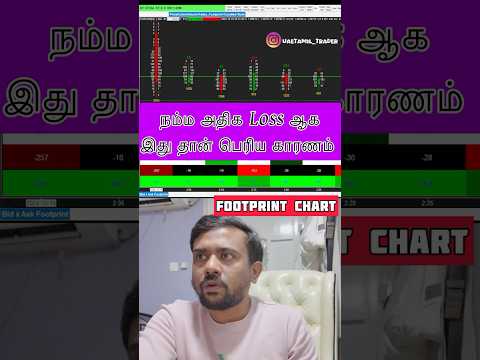 #forextradingtamil #trading #tamil #orderflowtamil #orderflow