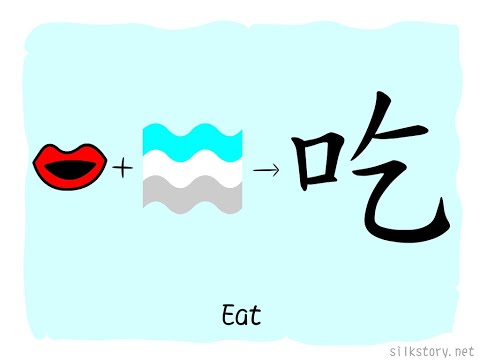 SilkStory - The Story of Chinese Character