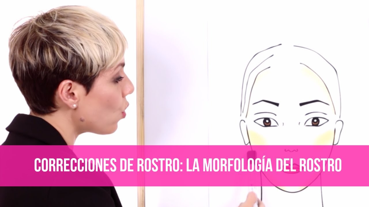 TUTORIAL: APRENDE A DIFERENCIAR Y CORREGIR LAS DIFERENTES MORFOLOGÍAS DEL ROSTRO | TUMAKEUP