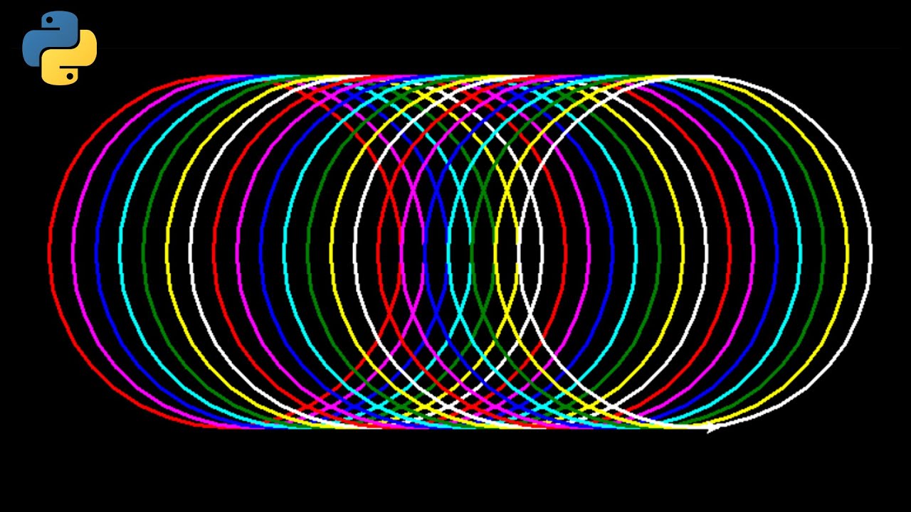 Python Turtle - Circular Pattern Tutorial