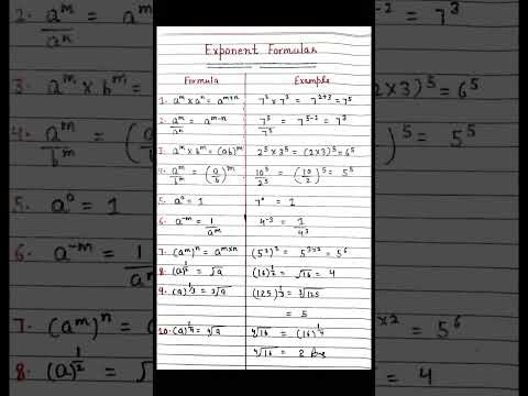 Exponent Formulas #maths #exponents