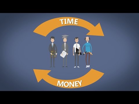 How to increase cost-effectiveness of business and motivate employees?