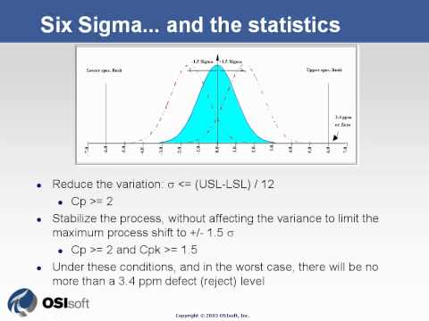 OSIsoft: Cp, Cpk, Six Sigma, and Benchmarking. v1.2