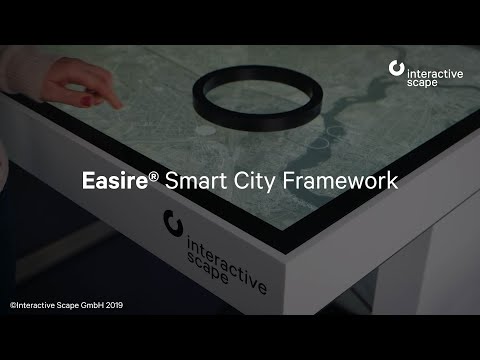 Easire® Smart City Framework