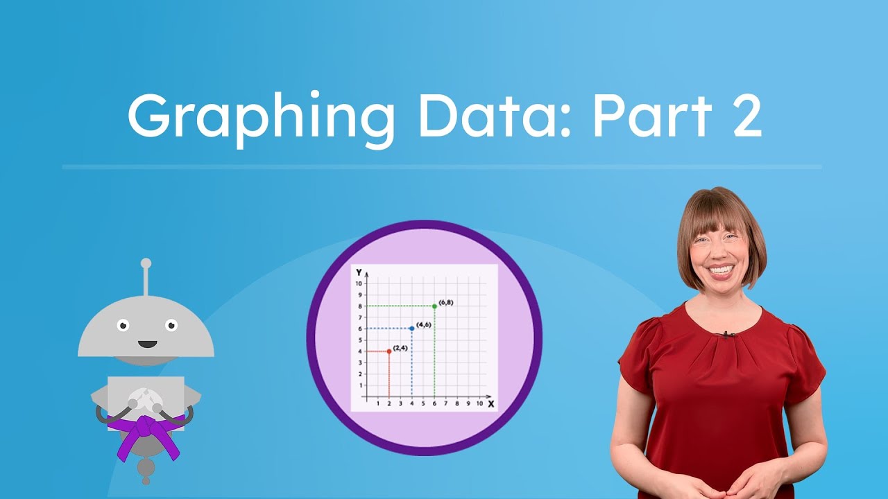 Graphing Data: Part 2 - Generating and Extending